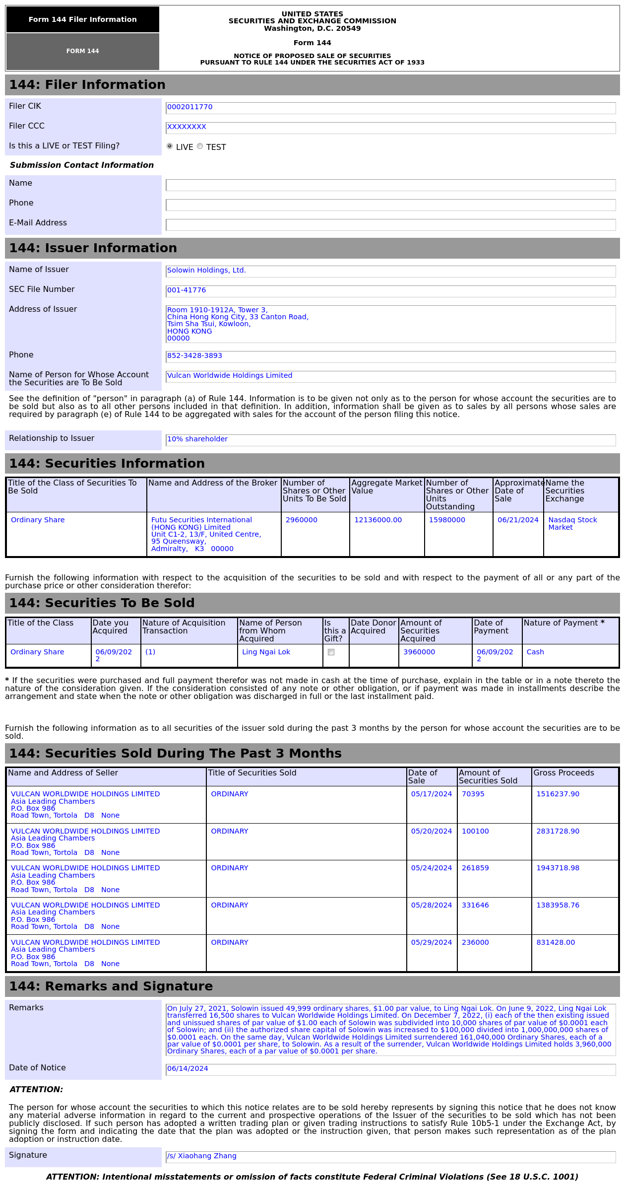 Form 144 | 华赢东方(SWIN.US)关联方拟出售296万股股份，价值约1,213.6万美元