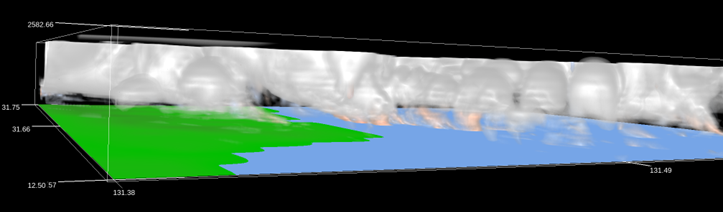 Fujitsu and Yokohama National University have realized the world's first weather simulation that ...