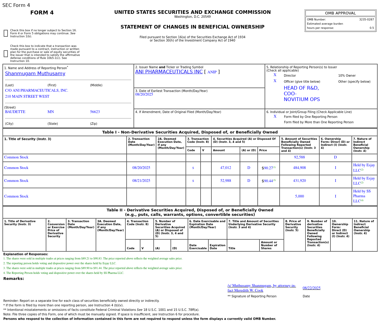 ANI Pharmaceuticals(ANIP.US) Officer Sells US$9.04 Million in Common Stock
