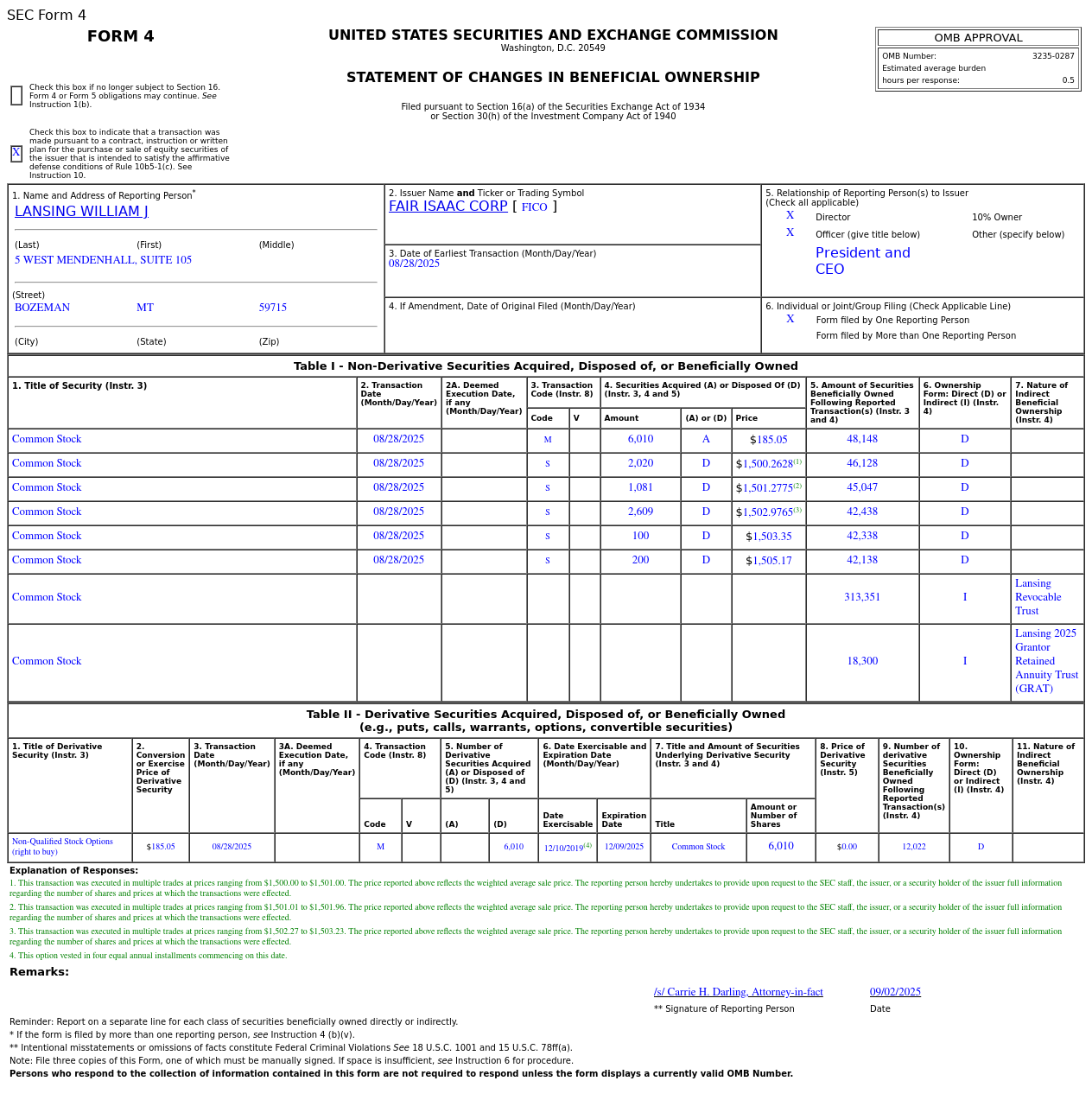 Fair Isaac(FICO.US) Officer Sells US$9.03 Million in Common Stock
