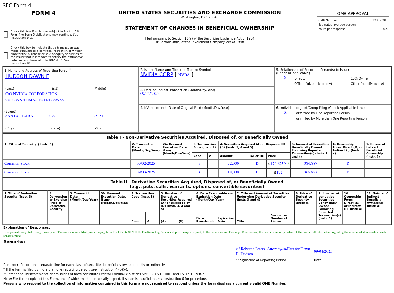NVIDIA(NVDA.US) Director Sells US$15.38 Million in Common Stock