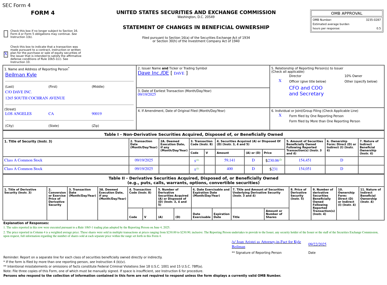 Dave Inc(DAVE.US)Beilman Kyle售出5.95万股普通股股份，价值约1,369.84万美元