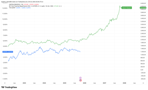 A 'Black Swan' Looms Amid the AI Boom: Rising Data Center Energy ...