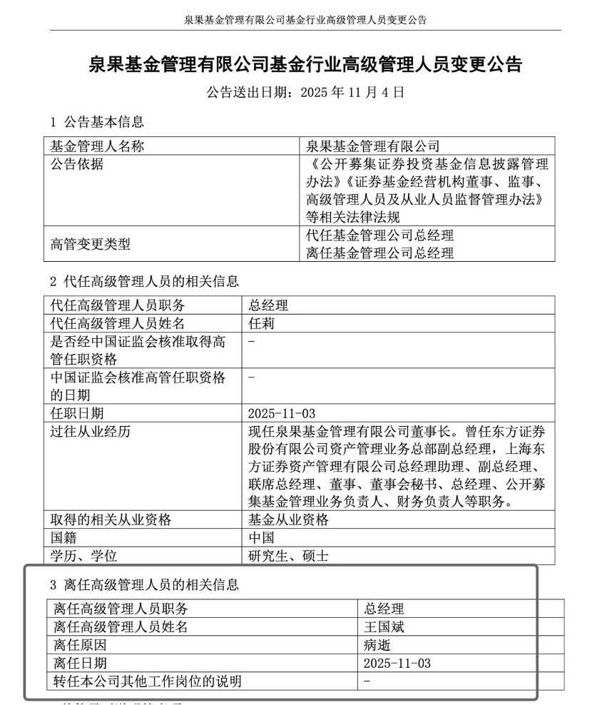 Once a beacon, now a star in the heavens, investment guru Wang Guobin has passed away.