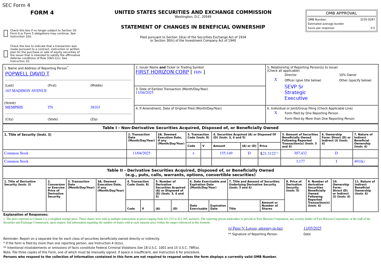 First Horizon National(FHN.US) Officer Sells US$3.31 Million in Common ...