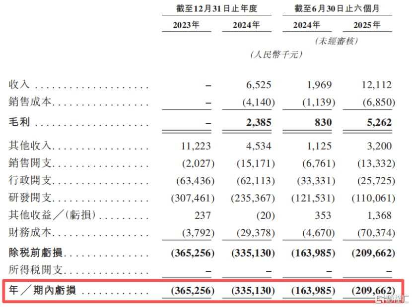 Libo Pharmaceuticals Pursues Hong Kong IPO, Focused on Kidney Disease ...