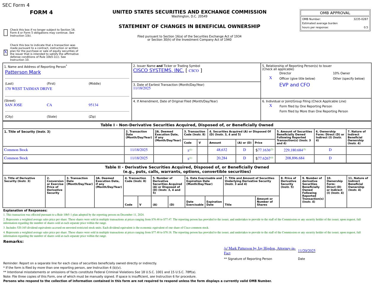 Cisco(CSCO.US) Officer Sells US$5.33 Million in Common Stock