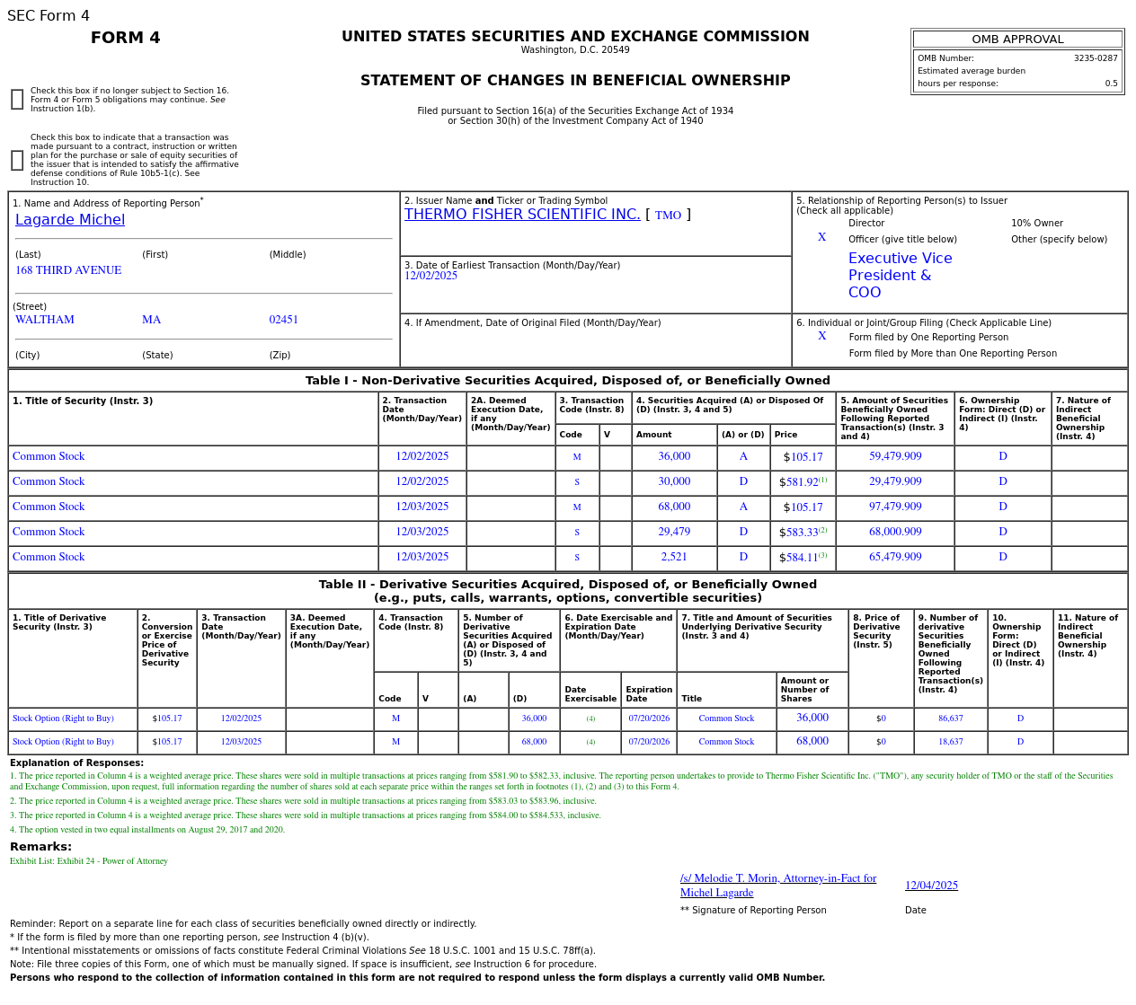 赛默飞世尔(TMO.US)Lagarde Michel售出6.2万股普通股股份，价值约3,612.61万美元