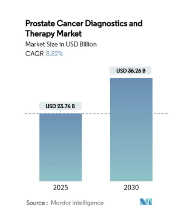 Grand Pharmaceutical (00512) Achieves Milestone Breakthroughs Across ...