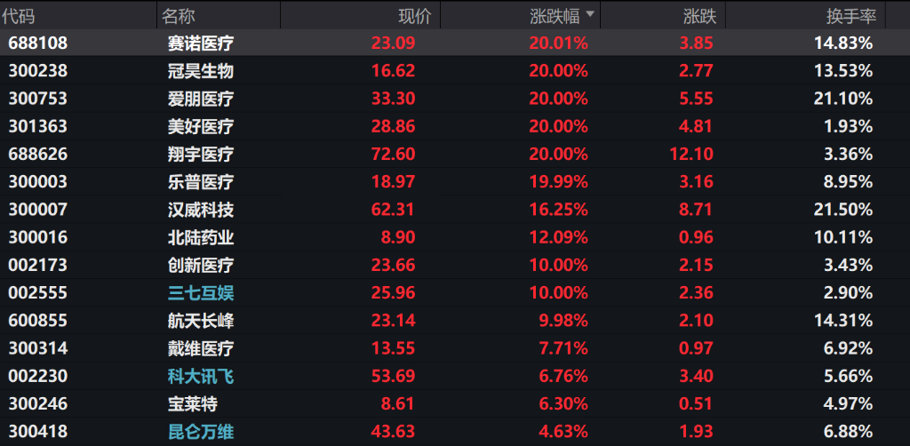 Musk releases 'mass production timeline,' brain-computer interface ...