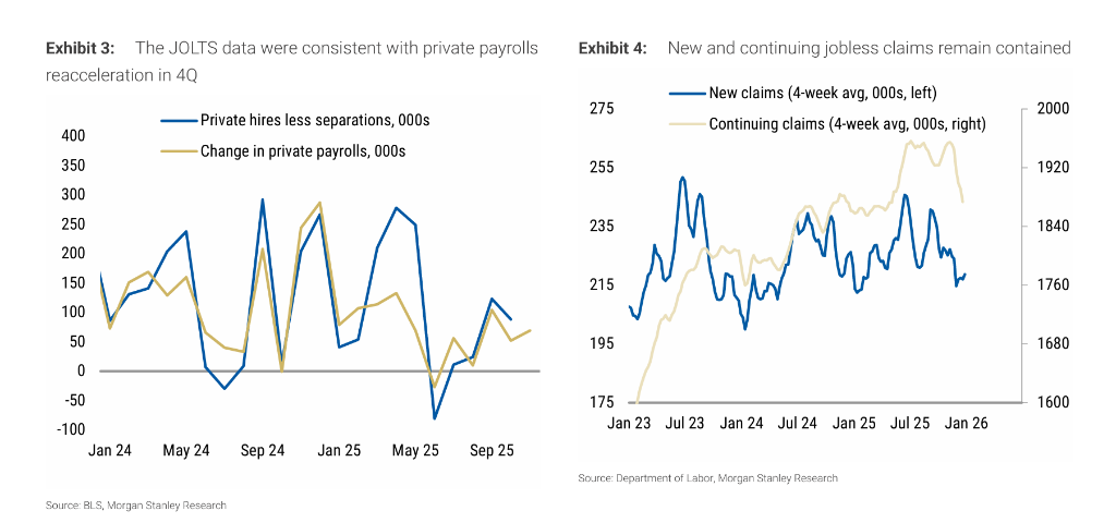 It's Non-Farm Payroll Night Again! Will Employment 'Moderately Rebound ...