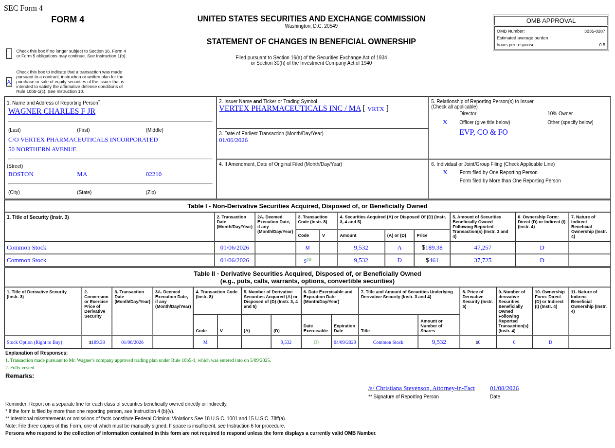 Vertex Pharmaceuticals(VRTX.US) Officer Sells US$4.39 Million in Common ...