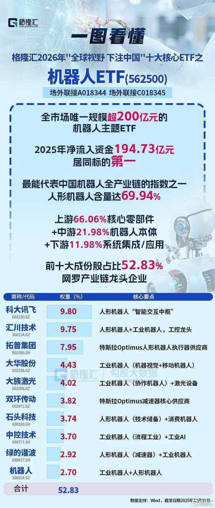 Mass Production Inflection Point: Logic Restructuring in a Trillion ...