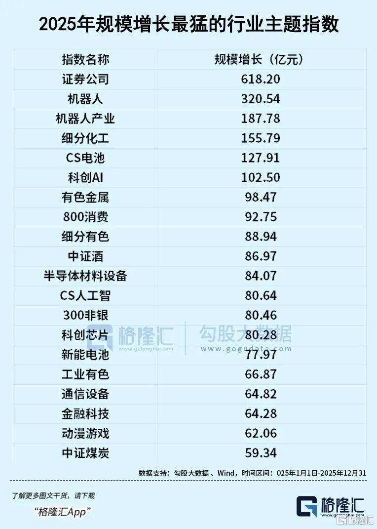 Mass Production Inflection Point: Logic Restructuring in a Trillion ...