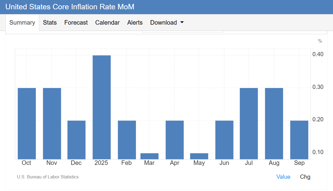 The 'Super Week' is set to unleash significant events, putting Wall ...