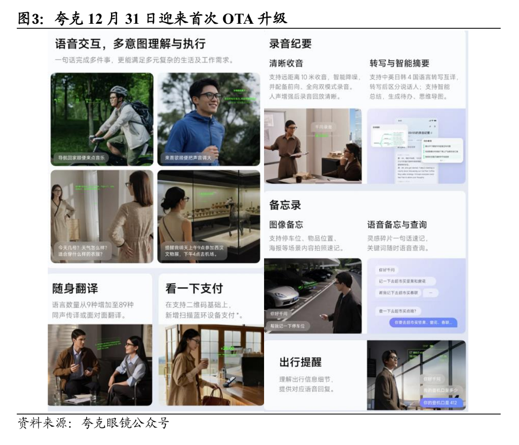 AI glasses have entered the era of independent smart terminals and ...