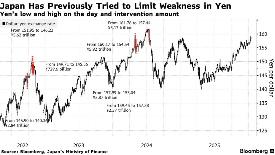 Is the Bank of Japan shifting to a hawkish stance, with an interest ...