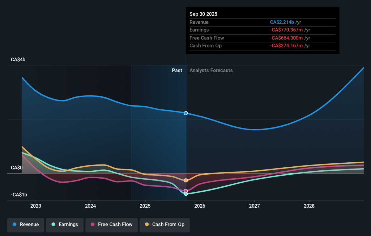 In the Wake of Algoma Steel Group Inc.'s (NASDAQ:ASTL) Latest US$54m ...
