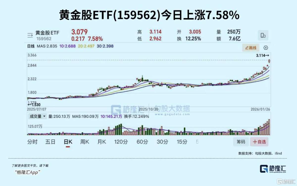 Historically Rare! A Global Frenzy of Short Squeezes