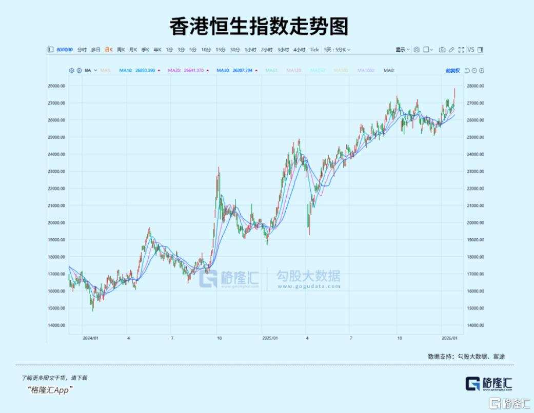 Mingming Holdings (01768.HK) Launches the First Benchmark Battle of the ...