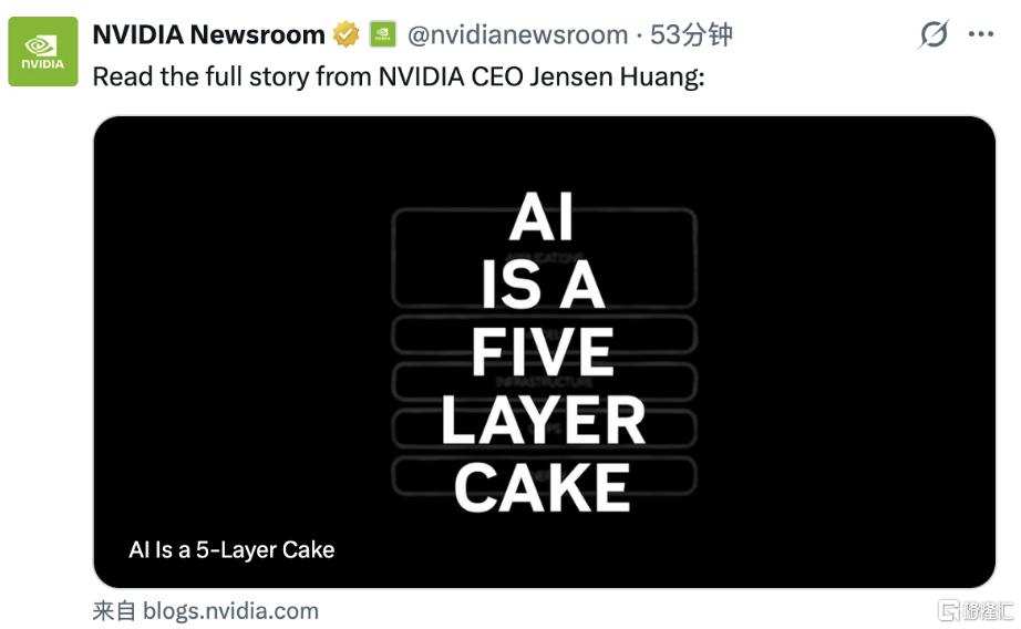 Jensen Huang Rarely Pens an Article! Redefining AI's 'Five-Layer ...