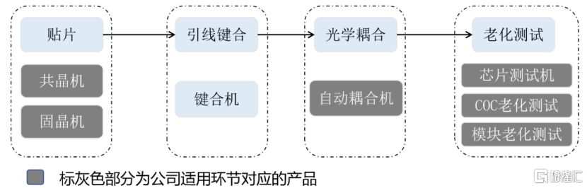 hunt-curiosity-intelligence-is-making-an-impact-with-its-chinext-ipo