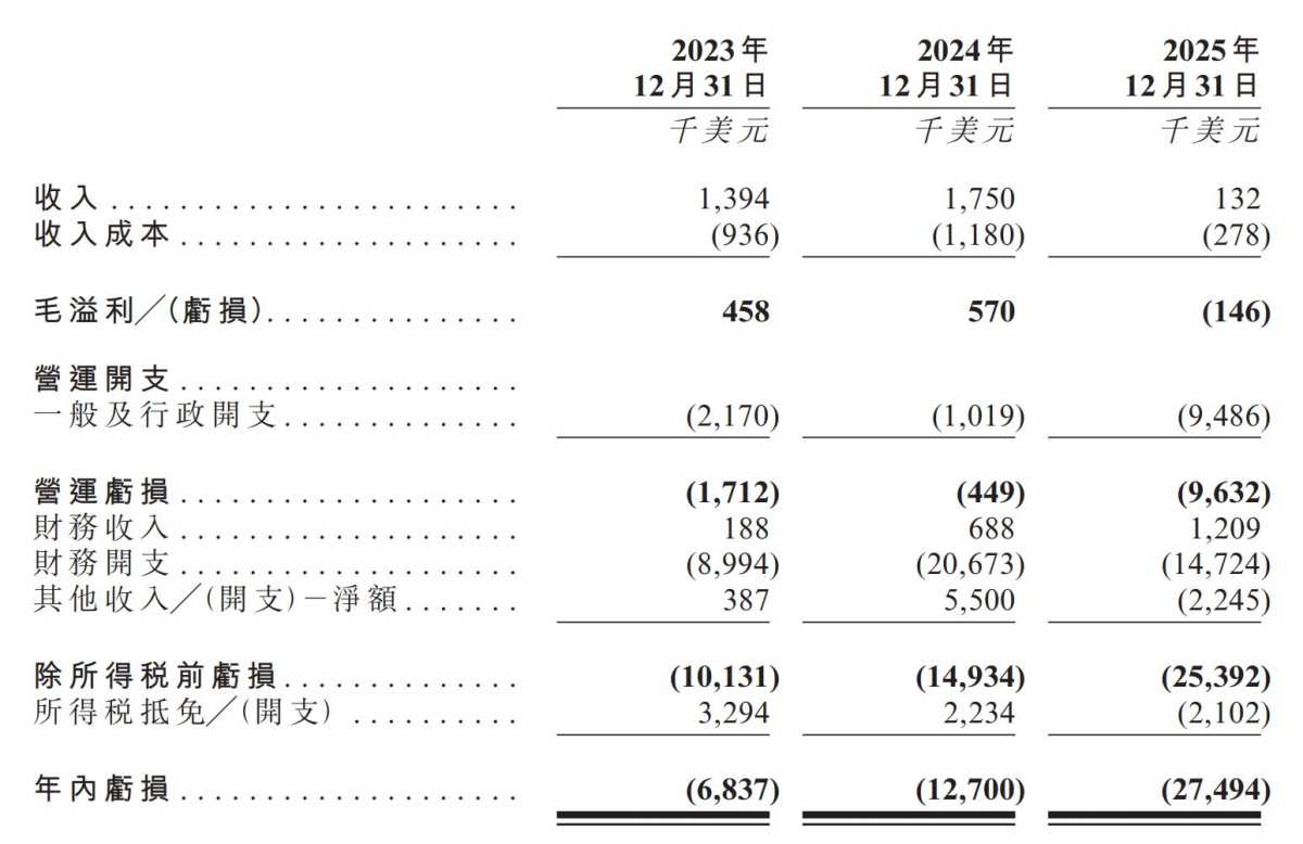 IPO News | PT Merdeka Gold Resources Tbk Passes HKEX Listing Hearing ...