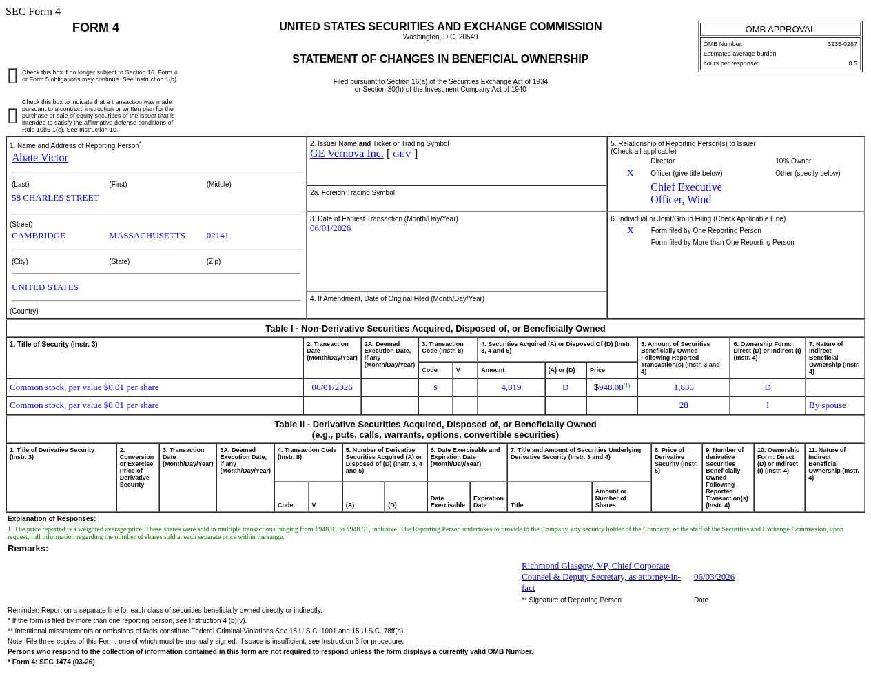 GE Vernova(GEV.US)Abate Victor售出4,819股普通股股份，价值约456.88万美元